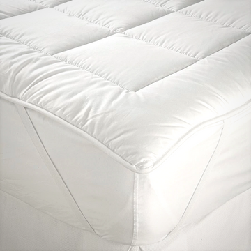 Luxurious Wool Mattress Pad - Organic Cotton Cover - Muy Organic Sleep ...